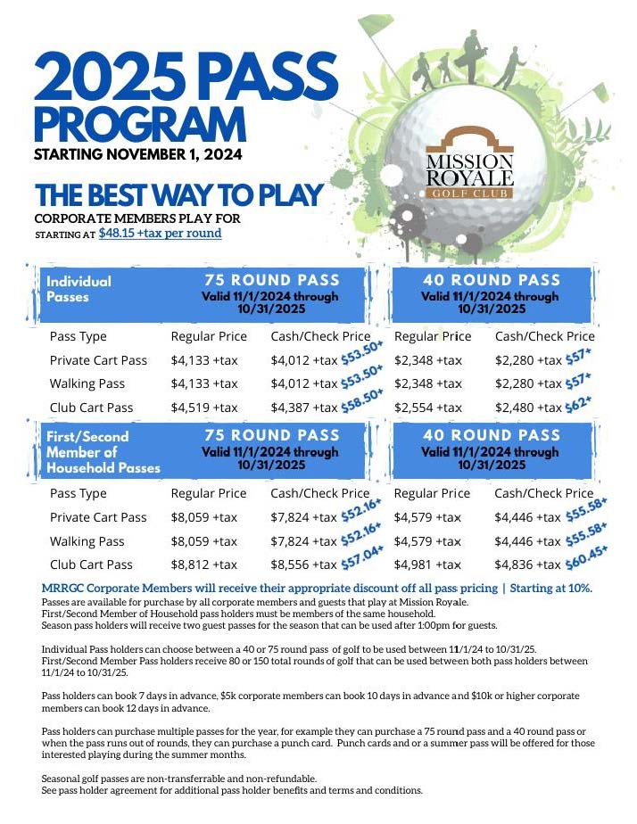 Golf Pass Program - Mission Royale Golf Club